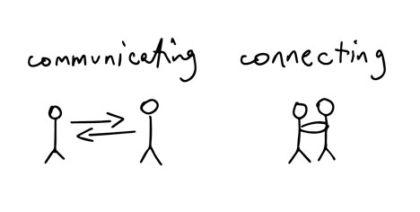 How to Improve Communicate in Relationships - Couple Care