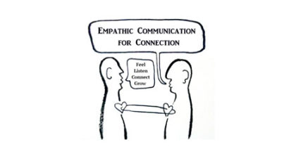 How to Improve Communicate in Relationships - Couple Care